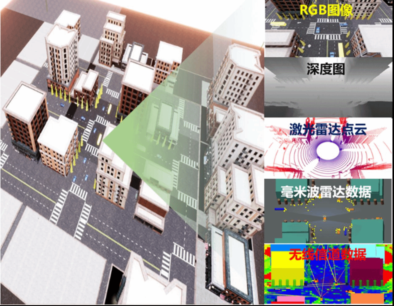 研究方向 - LLM System and Engineering